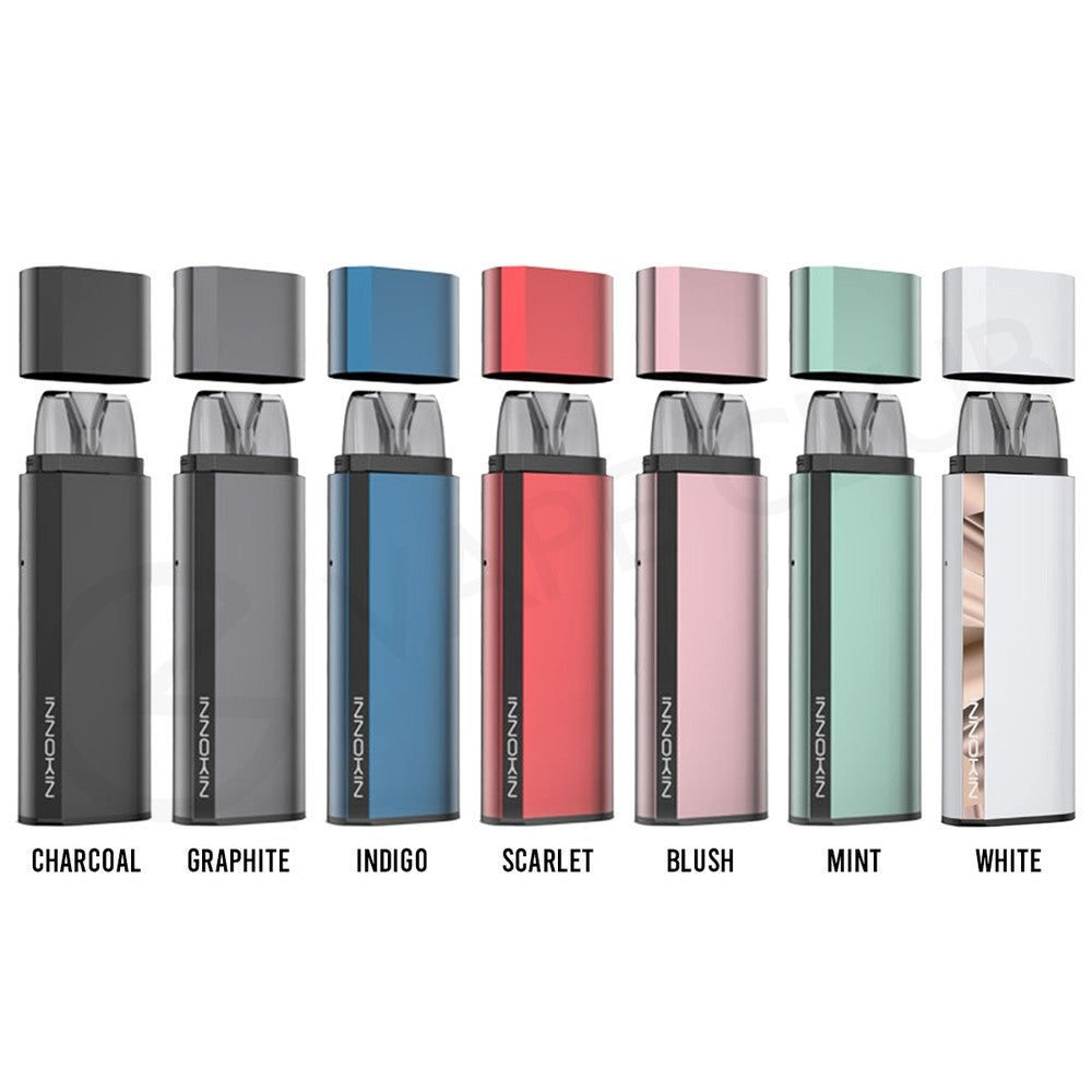 INNOKIN – UNITY PACK
